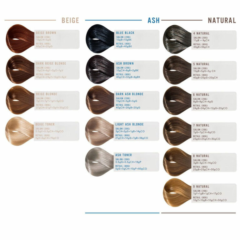 Mascarilla de color para el pelo - EVO FAB PRO | Healthy Hair